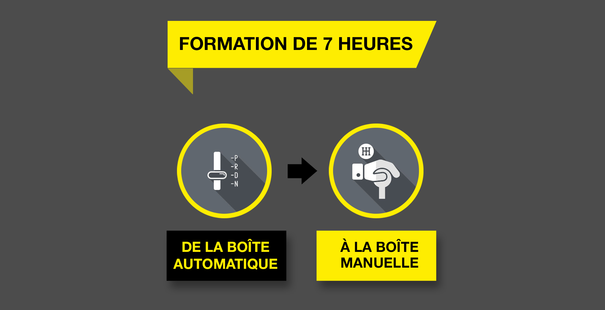 Formation permis B78 (boite automatique) vers permis B (boite manuelle)